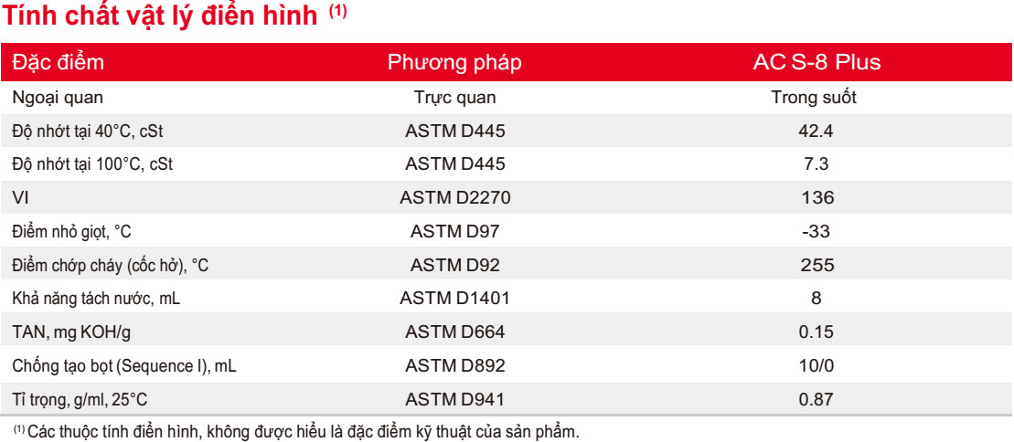 UCON AC S-Series, Bước đột phá mới trong công nghệ dầu máy nén khí